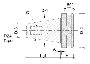 Tool Holder Exchange - Learn about BT Tool Holders